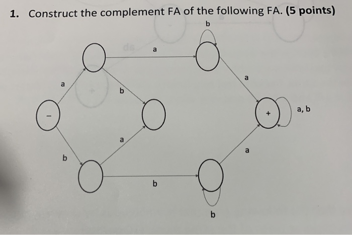 Solved 1. Construct the complement FA of the following FA. | Chegg.com Solved 1. Construct the complement FA of the following FA. | Chegg.com