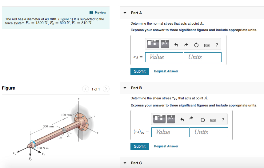 Solved Review Part A The rod has a diameter of 40 mm. | Chegg.com