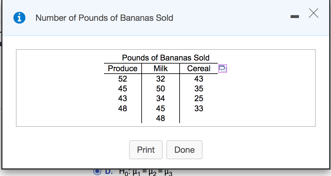 Solved Number of Pounds of Bananas Sold Pounds of Bananas | Chegg.com