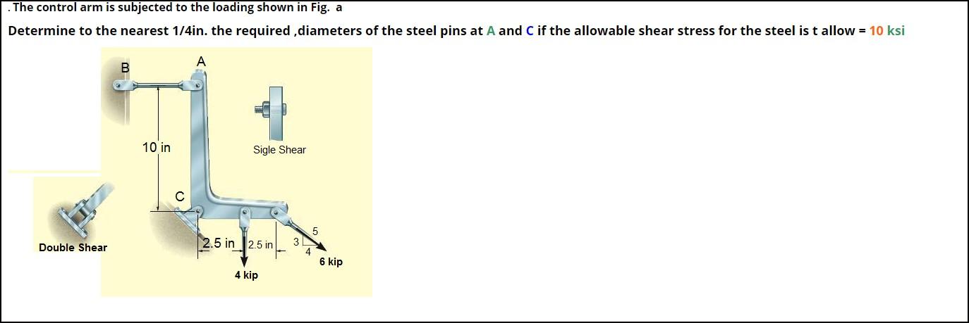Solved . The control arm is subjected to the loading shown | Chegg.com