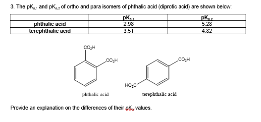 Solved 3. The pK, 1 and PK 2 of ortho and para isomers of | Chegg.com