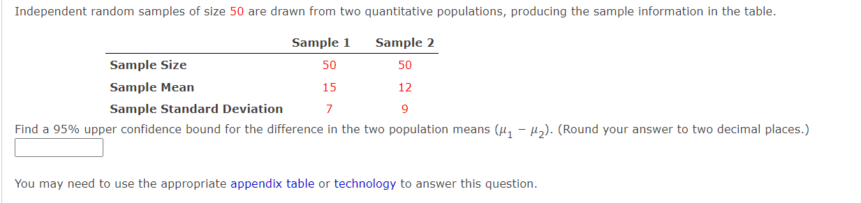 Solved Independent random samples of size 50 are drawn from | Chegg.com