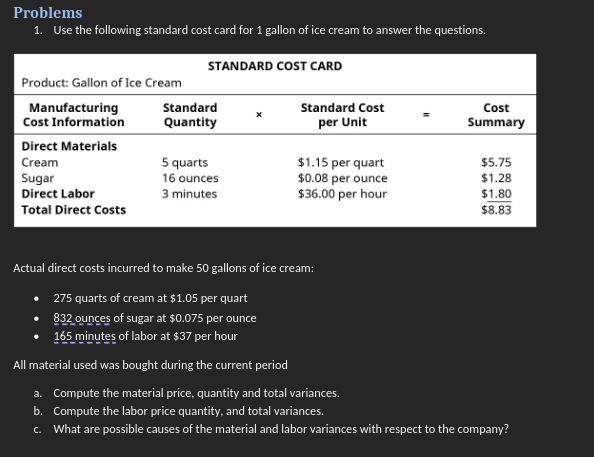 Solved Problems 1. Use the following standard cost card for | Chegg.com