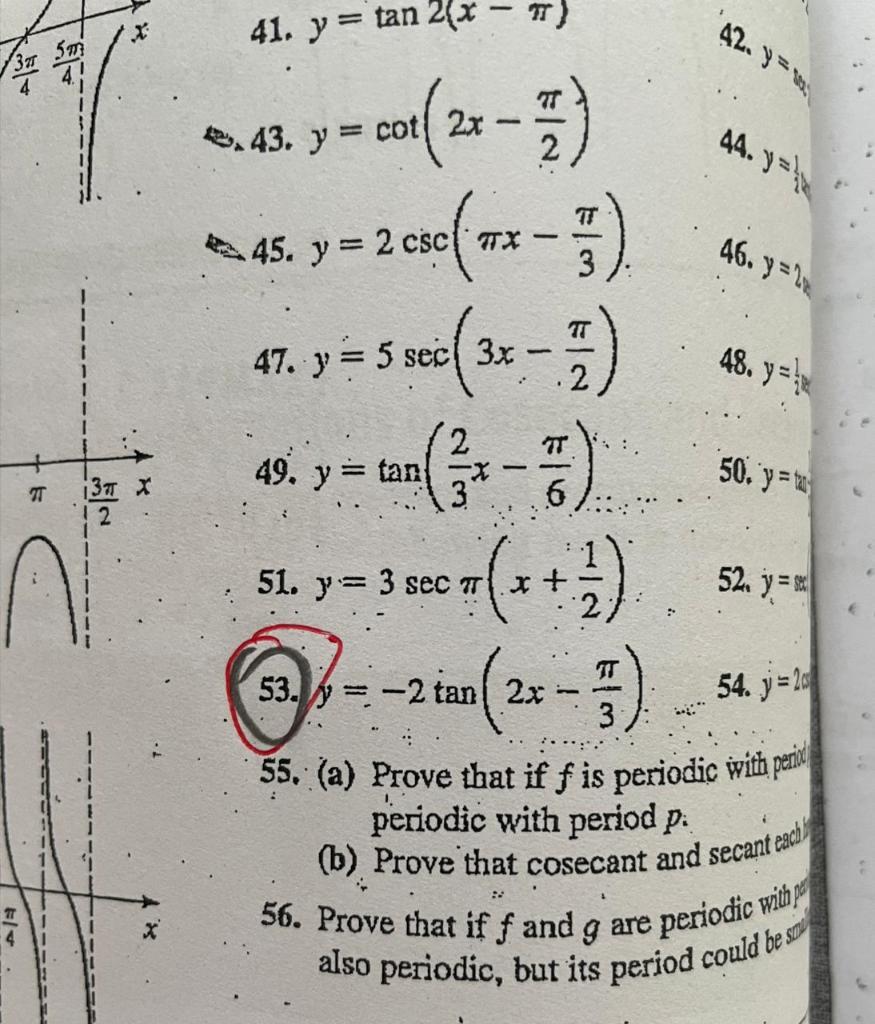 Solved =9-54 Find the period and graph the function. 4. | Chegg.com