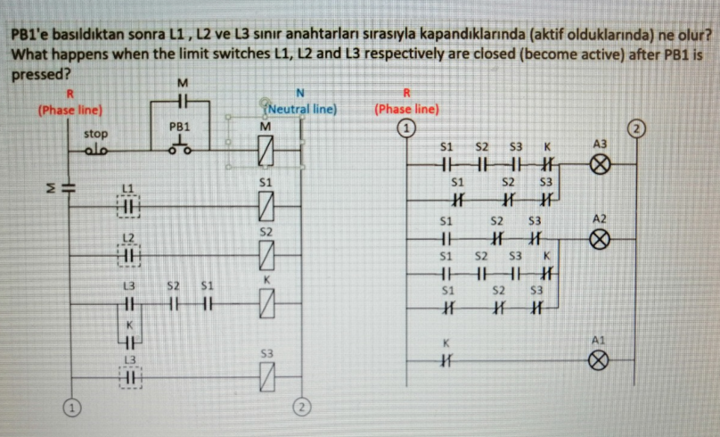 Solved What happens when the limit switches L1,L2 and L3 | Chegg.com