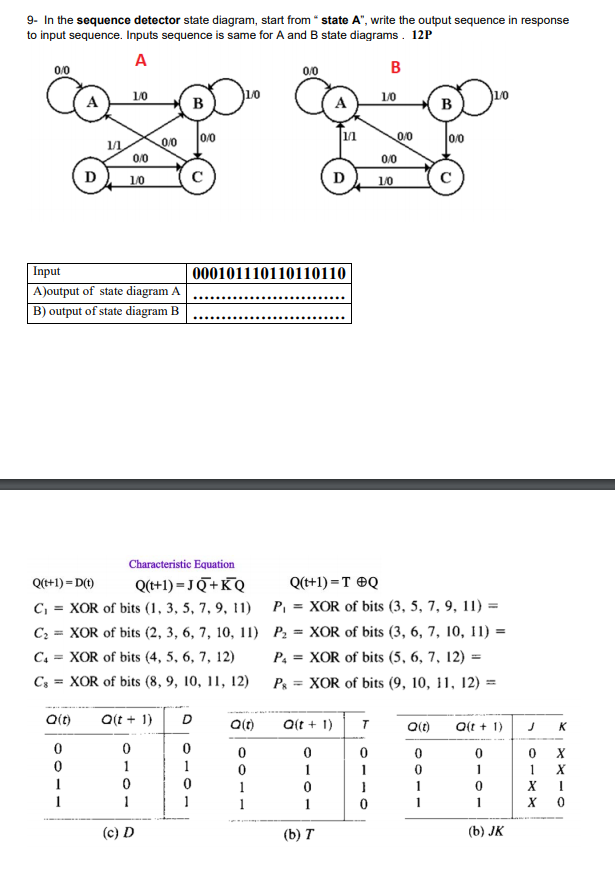 Solved 9. In the sequence detector state diagram, start from | Chegg.com