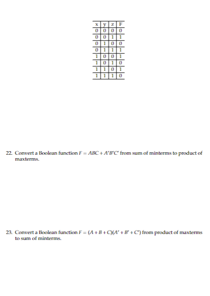 Solved 19. Given a Boolean function F=AB+BC+AC, represent it | Chegg.com