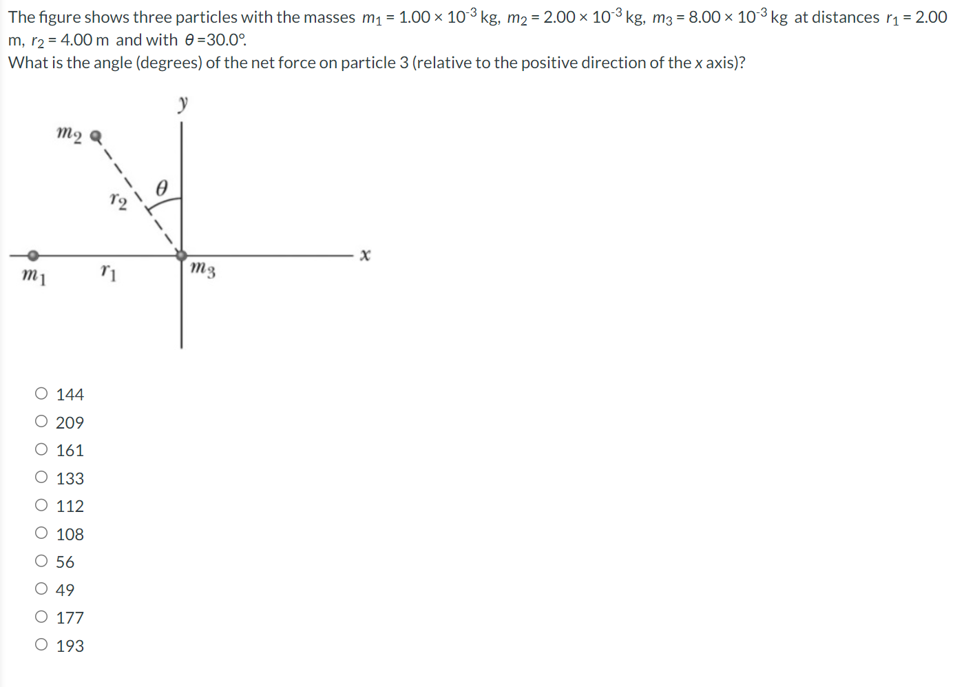 The figure shows three particles with the masses | Chegg.com