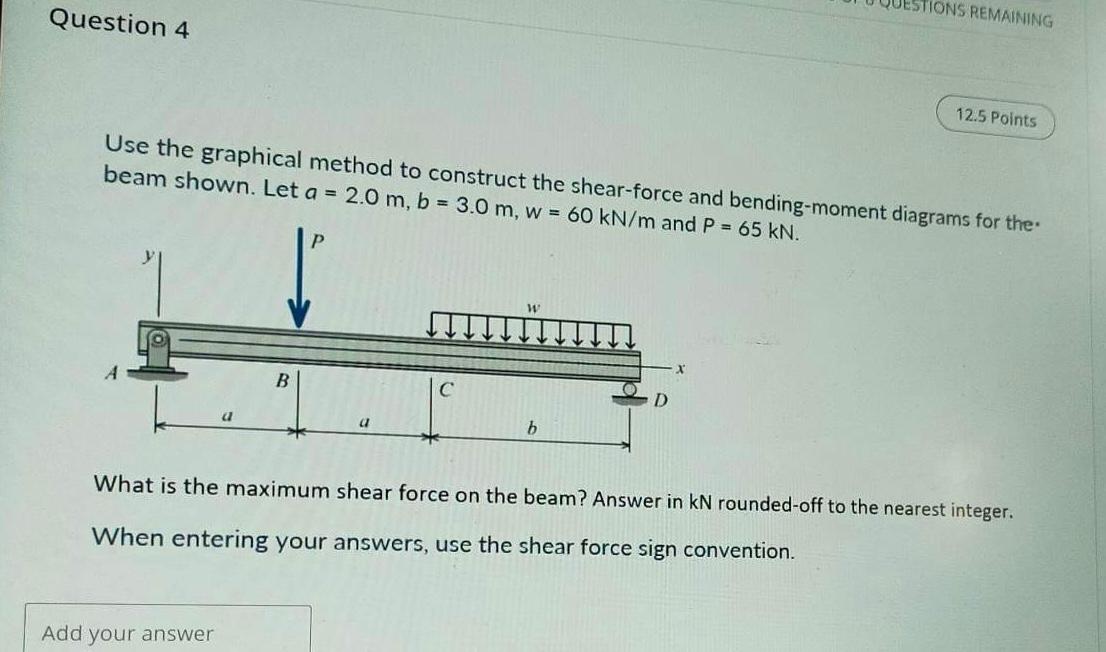 Solved Use the graphical method to construct the shear-force | Chegg.com