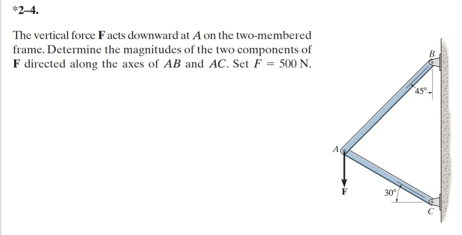 Solved The vertical force F acts downward at A on the | Chegg.com