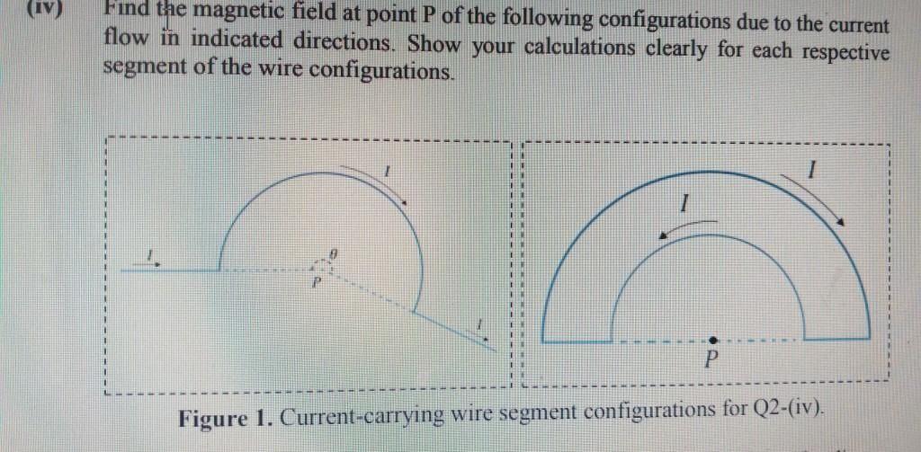 Solved (IV) Find the magnetic field at point P of the | Chegg.com
