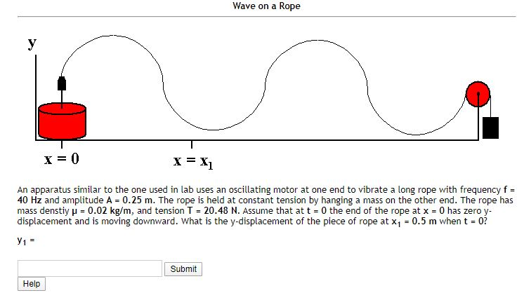 Solved Wave on a Rope x = 0 X = X An apparatus similar to | Chegg.com