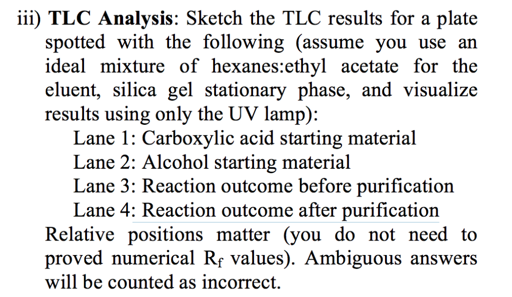 Solved iii) TLC Analysis: Sketch the TLC results for a | Chegg.com
