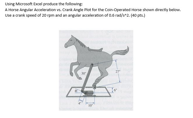 Using Microsoft Excel produce the following: A Horse | Chegg.com