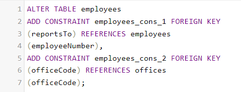 Solved productlines *productLine textDescription | Chegg.com