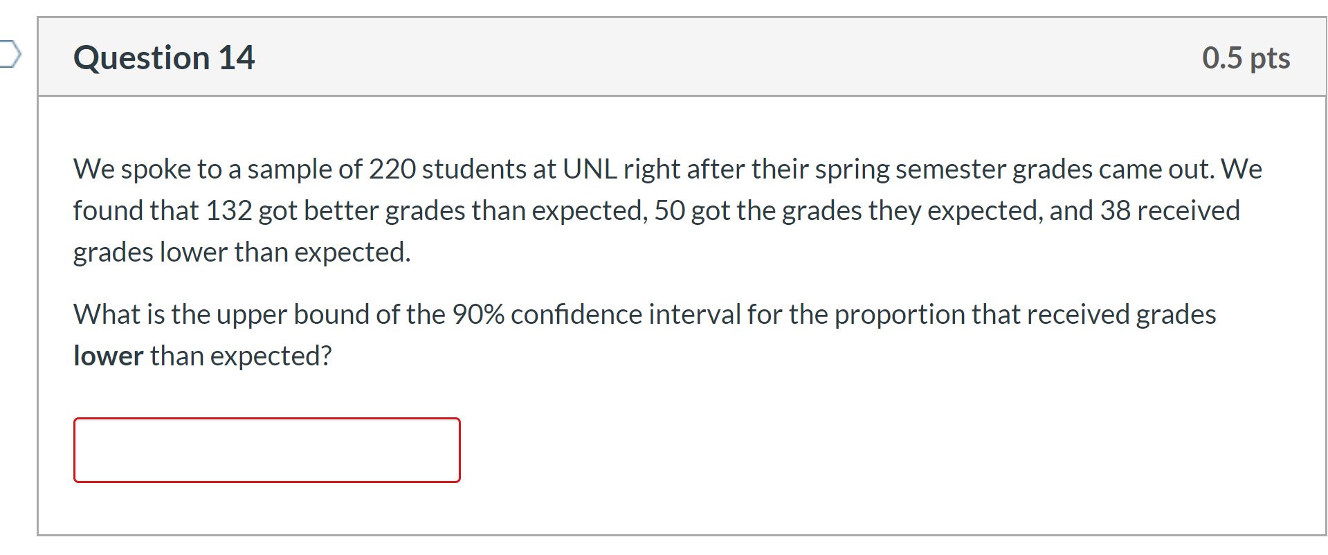 Solved Question 14 0.5 pts We spoke to a sample of 220 | Chegg.com