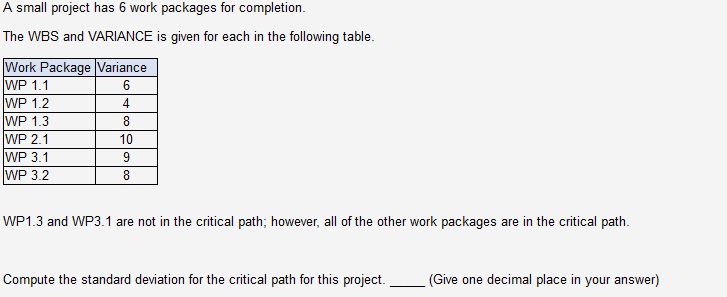Solved A small project has 6 work packages for completion. | Chegg.com