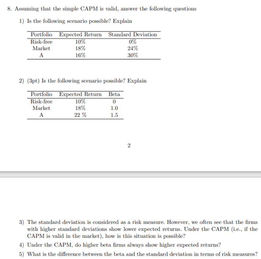 Solved 8. Assuming that the simple CAPM is valid, answer the | Chegg.com