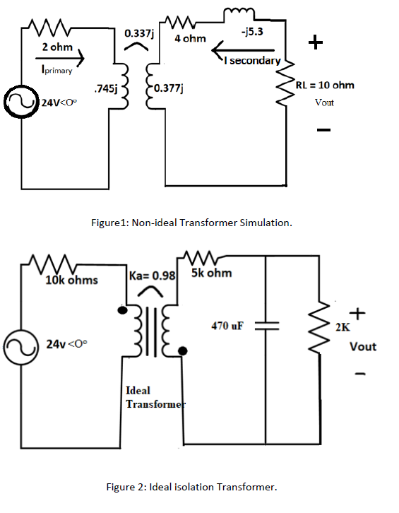 Solved Simulation problems at 60 Hz: 1. Use Spice based code | Chegg.com