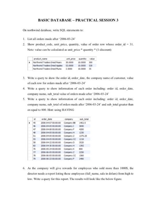 Solved BASIC DATABASE-PRACTICAL SESSION 3 On northwind | Chegg.com