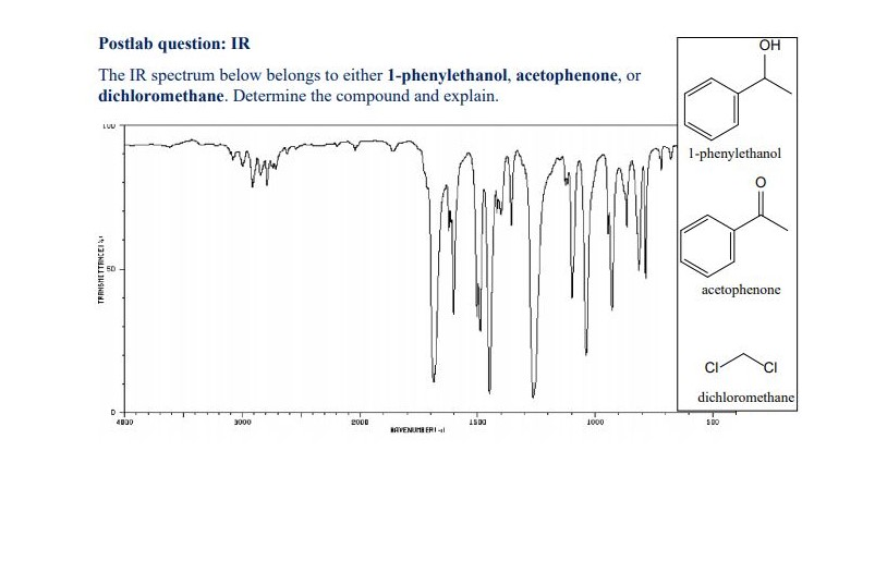 Solved OH Postlab question: IR The IR spectrum below belongs | Chegg.com
