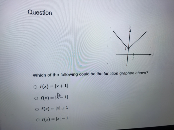 Solved Question Which of the following could be the function | Chegg.com Solved Question Which of the following could be the function | Chegg.com