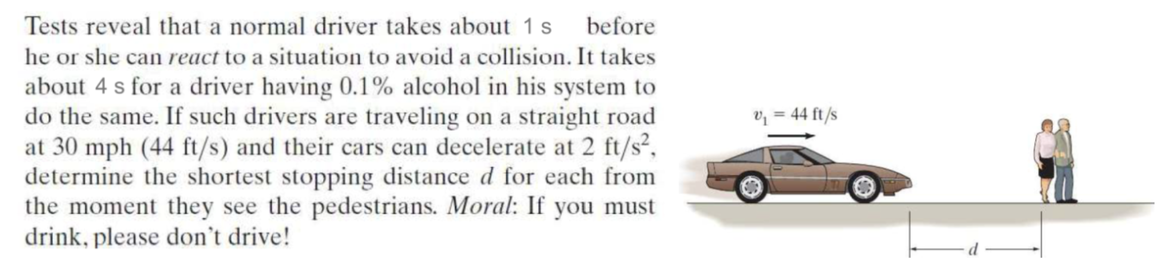 Solved Tests reveal that a normal driver takes about 1 s | Chegg.com