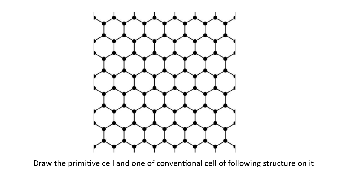Draw the primitive cell and one of conventional cell | Chegg.com