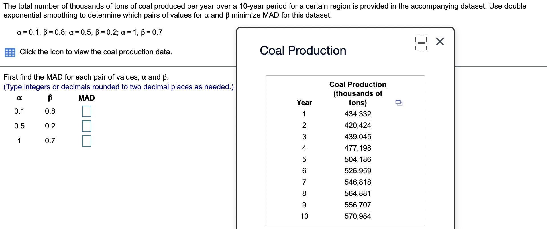 Solved The total number of thousands of tons of coal | Chegg.com