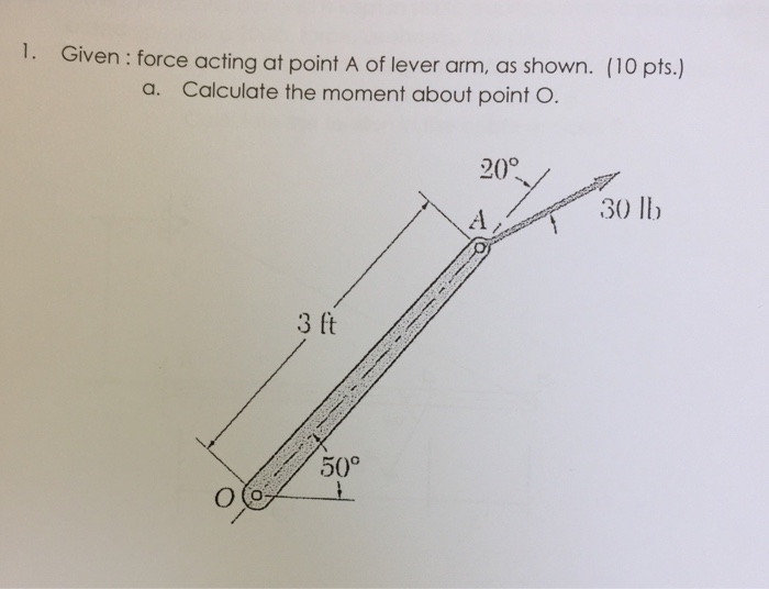 Solved Given: force acting at point A of lever arm, as | Chegg.com