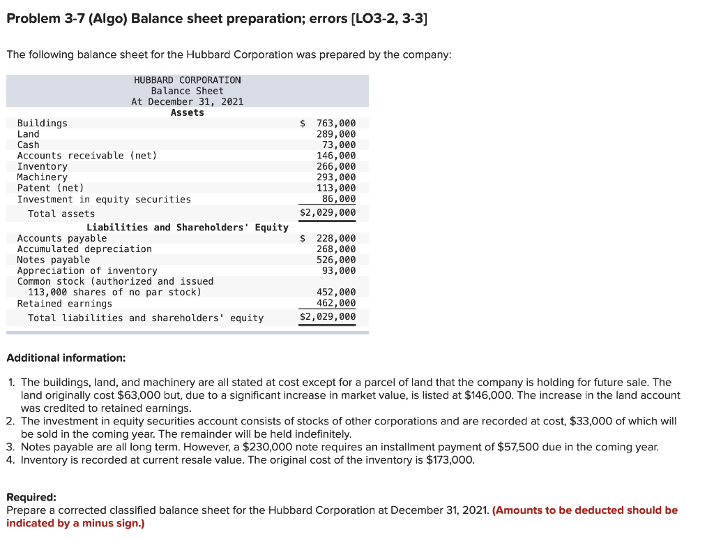 Solved Problem 3-7 (Algo) Balance sheet preparation; errors | Chegg.com
