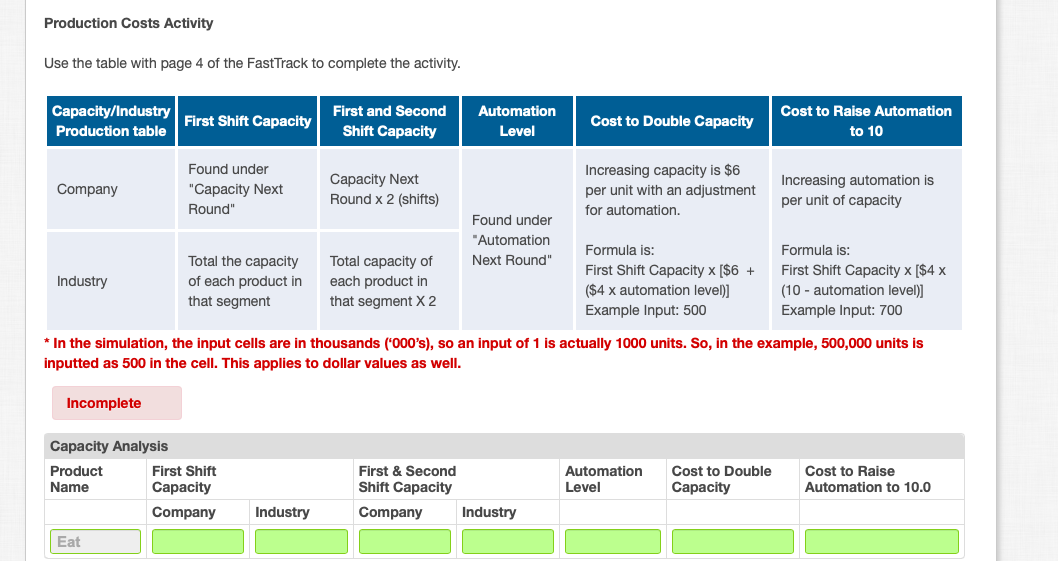 Solved Capacity Analysis Being able to analyze plant and | Chegg.com