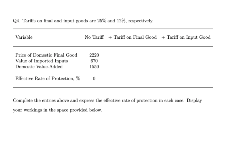 Q4. Tariffs on final and input goods are 25% and 12%, | Chegg.com