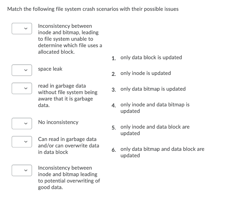 Solved Match the following file system crash scenarios with | Chegg.com