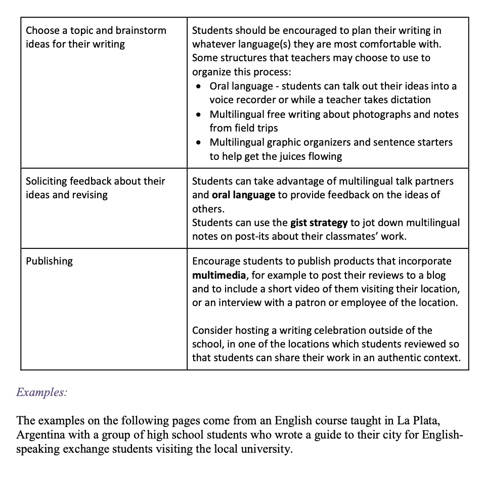 Solved Question: How does the unit demonstrate/guide ways in | Chegg.com