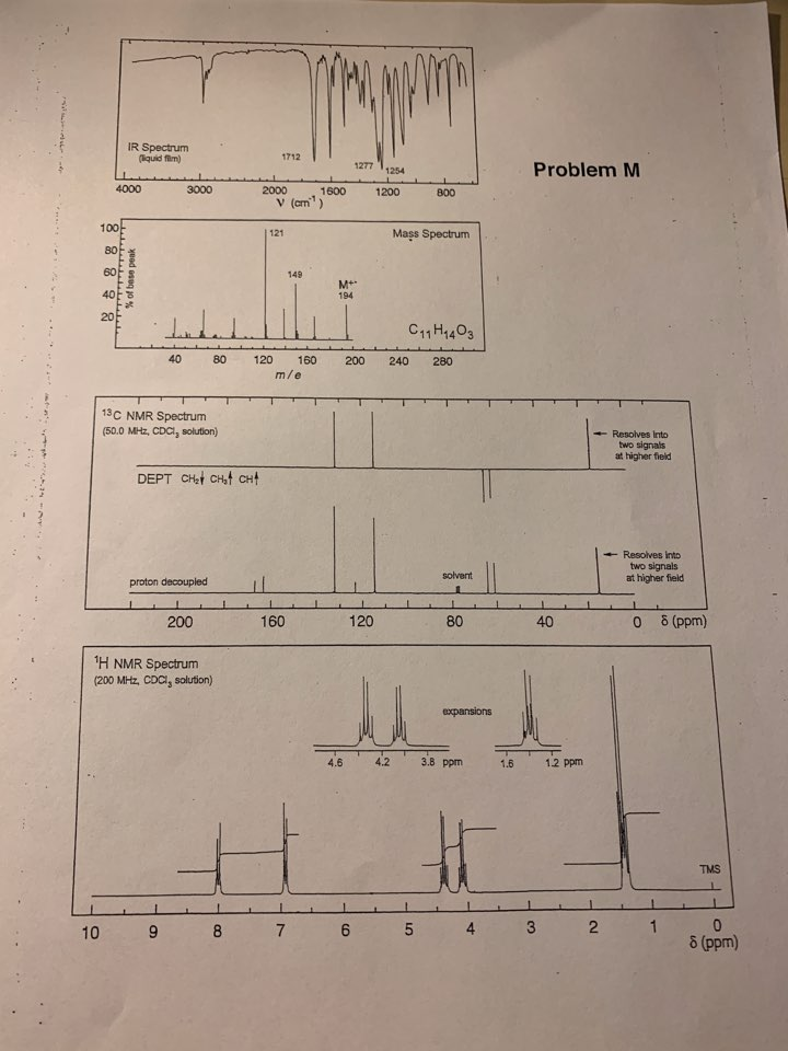 Solved Spectroscopy Problem. This is all data that provide | Chegg.com