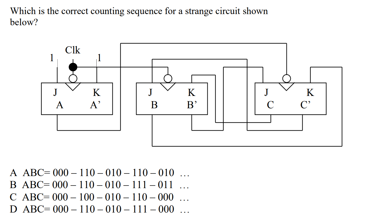 Solved Which is the correct counting sequence for a strange | Chegg.com