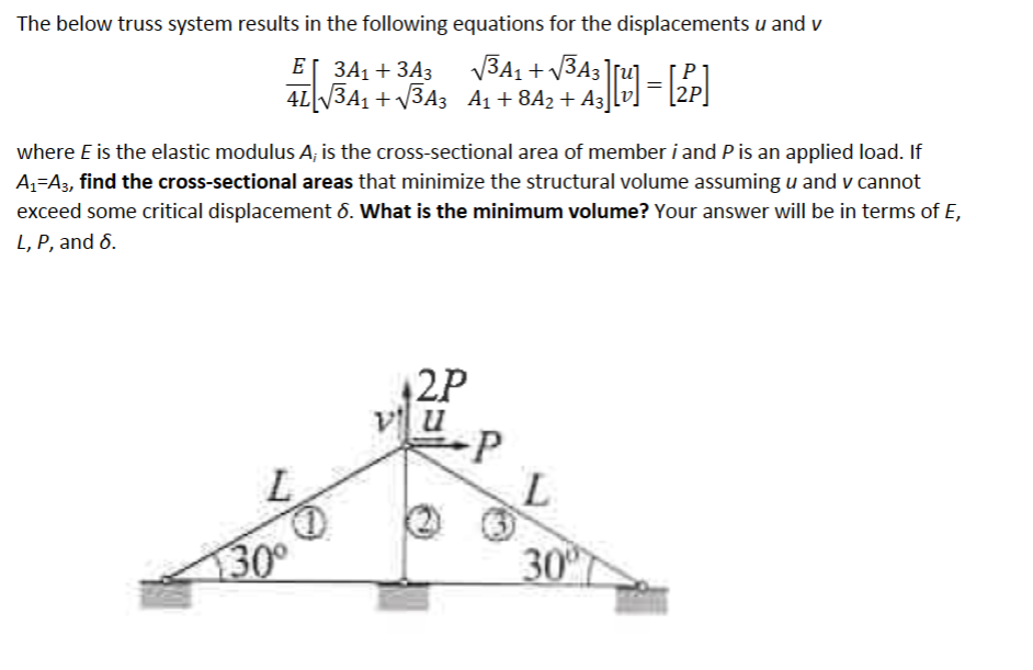 Solve this using python: The below truss system | Chegg.com
