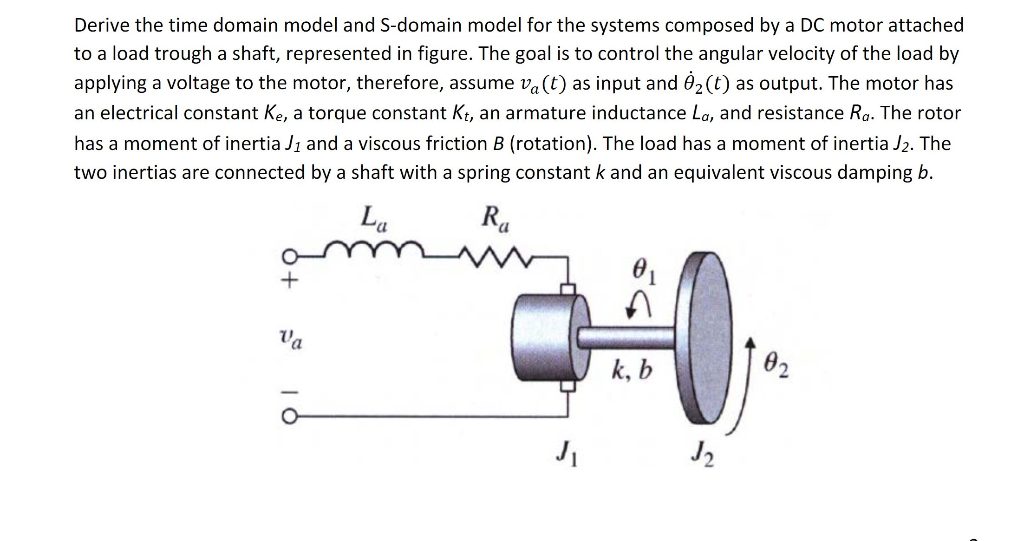 Solved Derive the time domain model and S-domain model for | Chegg.com Solved Derive the time domain model and S-domain model for | Chegg.com