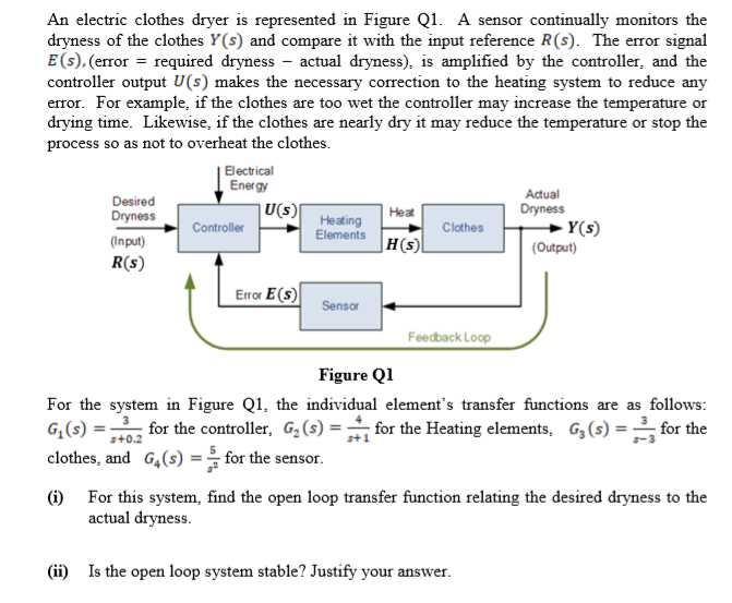 Solved An electric clothes dryer is represented in Figure | Chegg.com