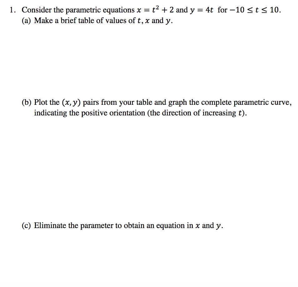 Solved 1. Consider the parametric equations x = t2 + 2 and y | Chegg.com