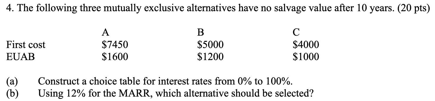 Solved The following three mutually exclusive alternatives | Chegg.com