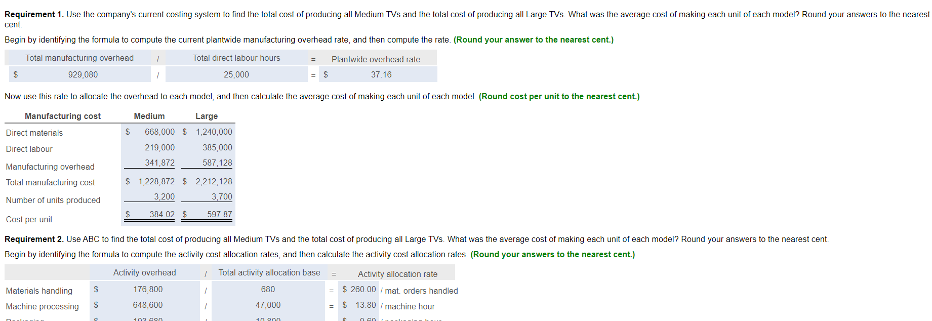 Solved Requirement 1. Use the company's current costing | Chegg.com
