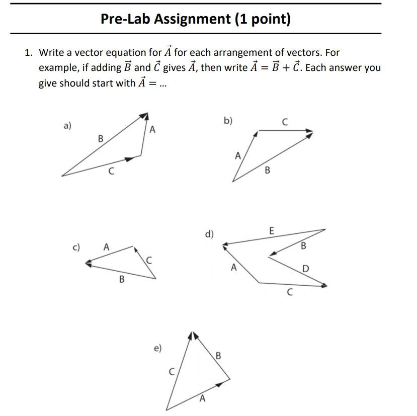 Solved Pre-Lab Assignment (1 point) 1. Write a vector | Chegg.com