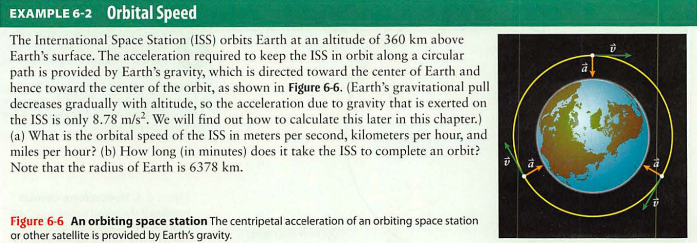 Solved à EXAMPLE 6-2 Orbital Speed The International Space | Chegg.com