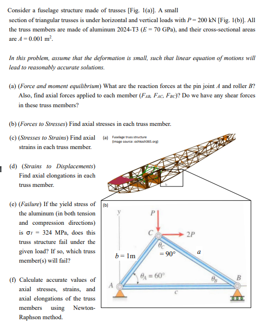 Solved Consider a fuselage structure made of trusses (Fig. | Chegg.com