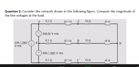 Solved Question 2: Consider the network shown in the | Chegg.com