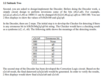 Solved First, you will need to design an Encoder with 16 | Chegg.com