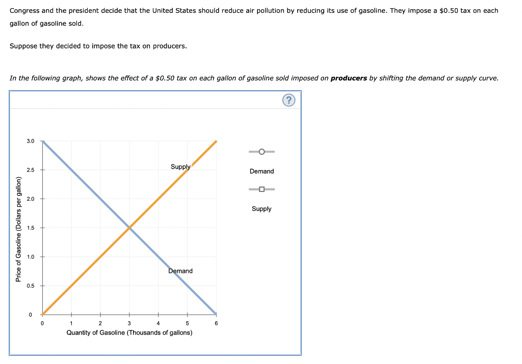 Solved Congress and the president decide that the United | Chegg.com