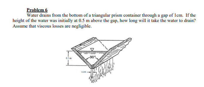 Solved Problem 6 Water drains from the bottom of a | Chegg.com